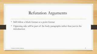 ANES 1501 PPT - M3: Creating an Academic Argument | PPTX | Children\'s ...