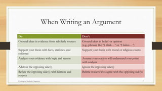 ANES 1501 PPT - M3: Creating an Academic Argument | PPTX