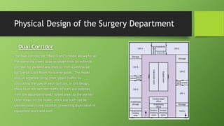 ANES 1501 - Module 7 PPT: Safety | PPTX | Surgery | Medical Health