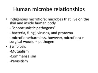 ANES 1501 - M8 PPT2: Asepsis and Sterile Technique | PPTX