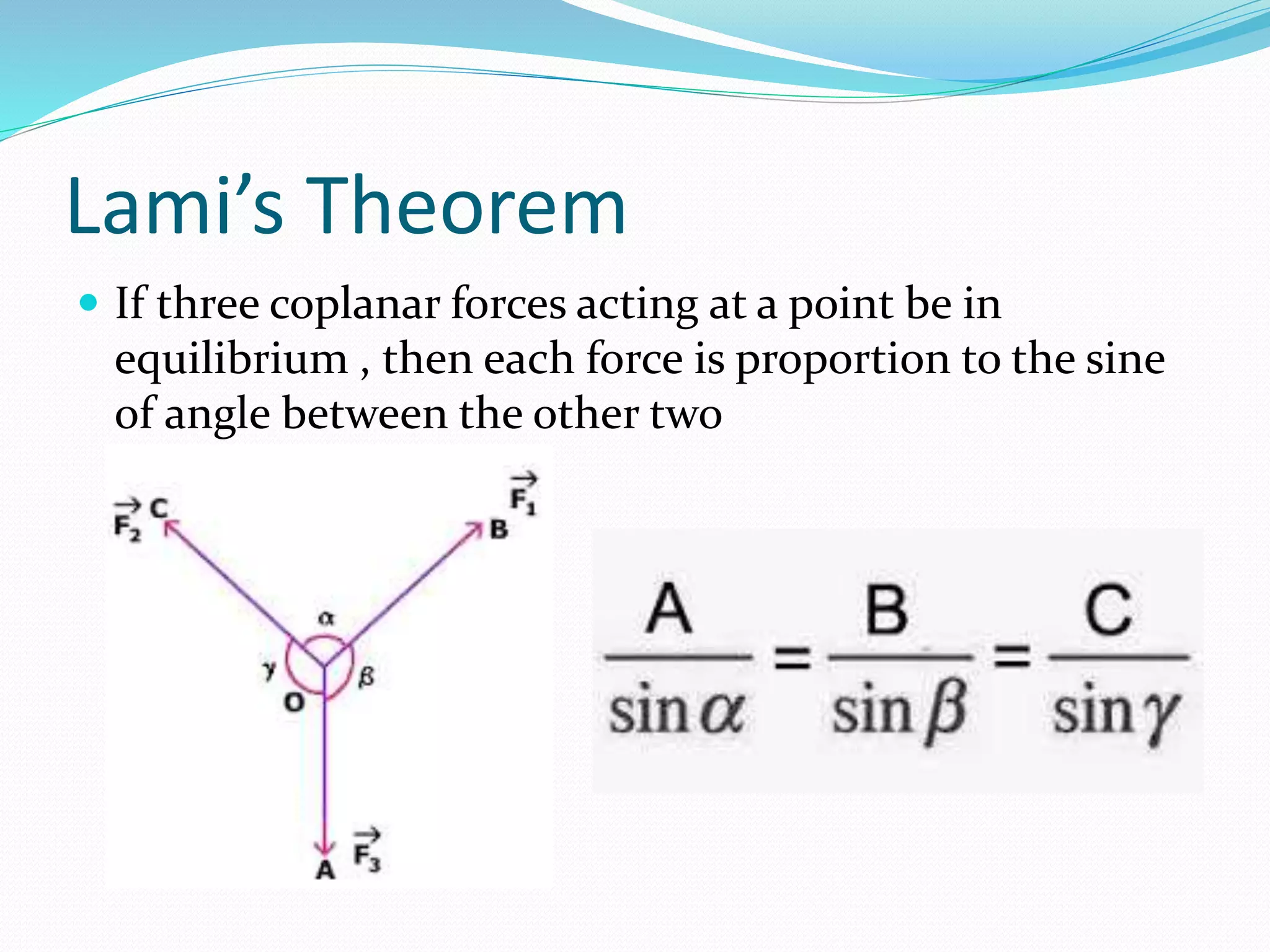 Introduction of mechanics of solid and coplanar forces | PPTX