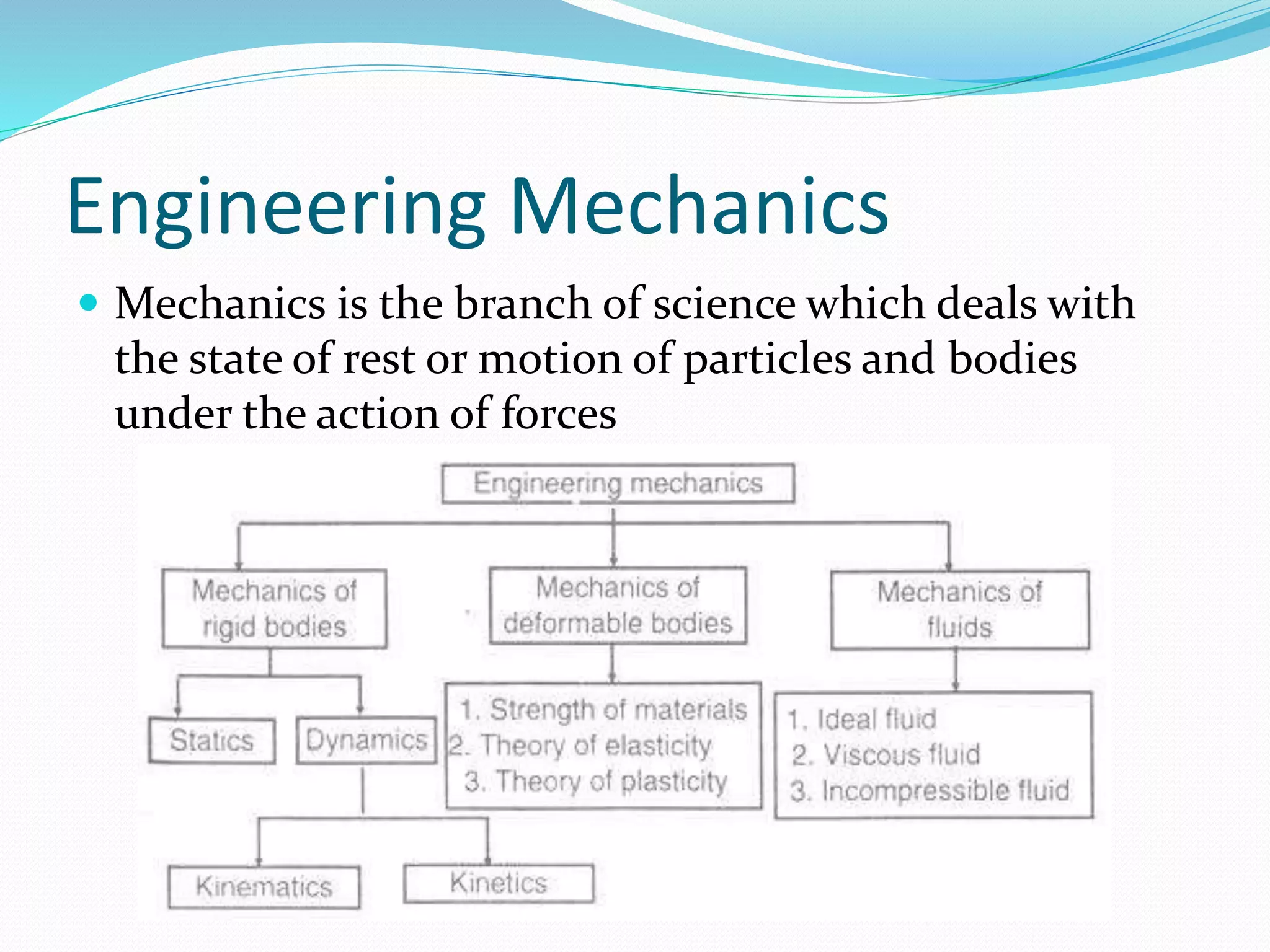 Introduction of mechanics of solid and coplanar forces | PPTX