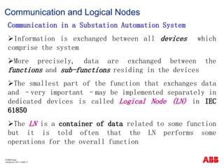 150110188-SUBSTATION-AUTOMATION.pdf