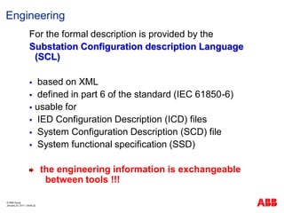 150110188-SUBSTATION-AUTOMATION.pdf