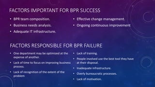 Business Process Re-engineering (BPR) | PPTX