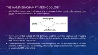 Business Process Re-engineering (BPR) | PPTX