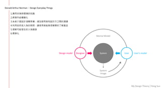Contemporary Design Theory / My Design Theory | PPT