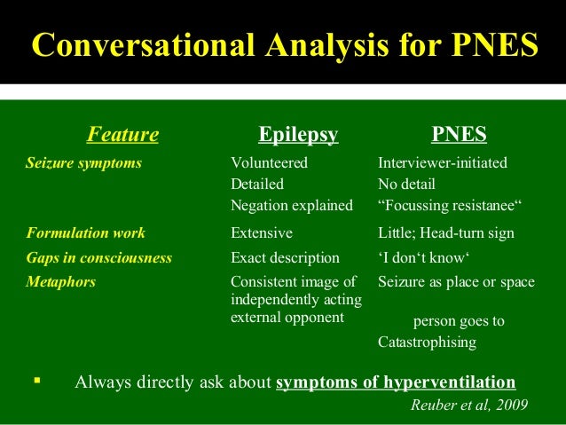PNES/functional neurology CME AKUH Nairobi 12th January 2015