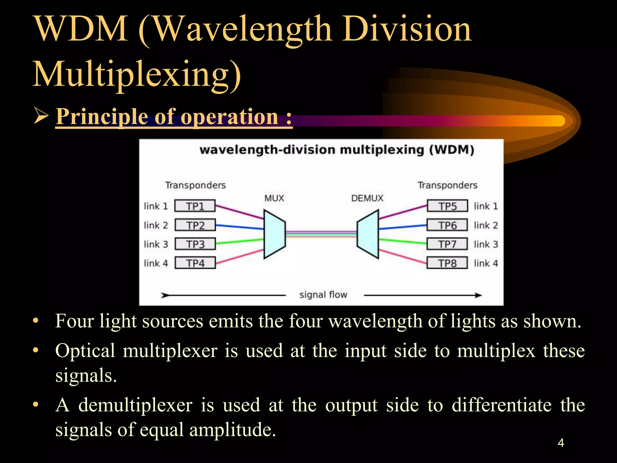Advances in optical fiber communication | PPTX | Computer Networking | Computing