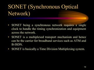 Advances in optical fiber communication | PPTX | Computer Networking | Computing