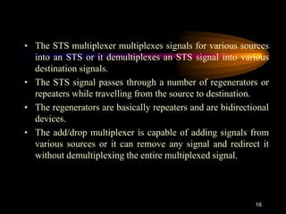 Advances in optical fiber communication | PPTX