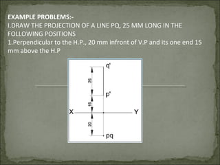 projection of line | PPT