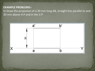 projection of line | PPT