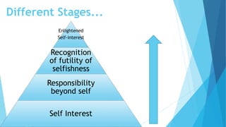 Think in Enlightened Self-interest | PPTX