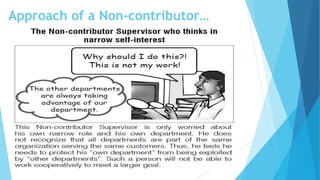 Think in Enlightened Self-interest | PPTX