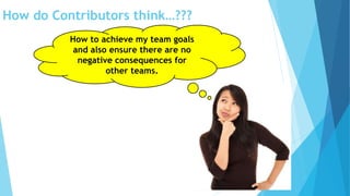 Think in Enlightened Self-interest | PPTX