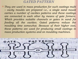 PPT ON TYPES OF PATTERN | PPT