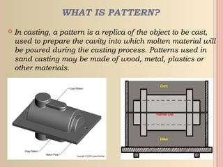 PPT ON TYPES OF PATTERN | PPT