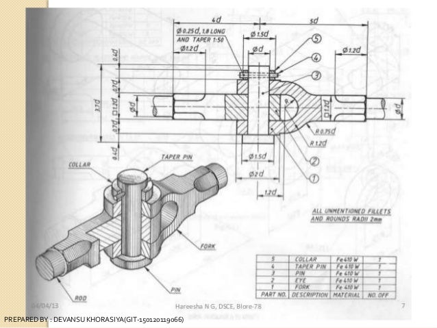 Cotter & Knuckle Joints