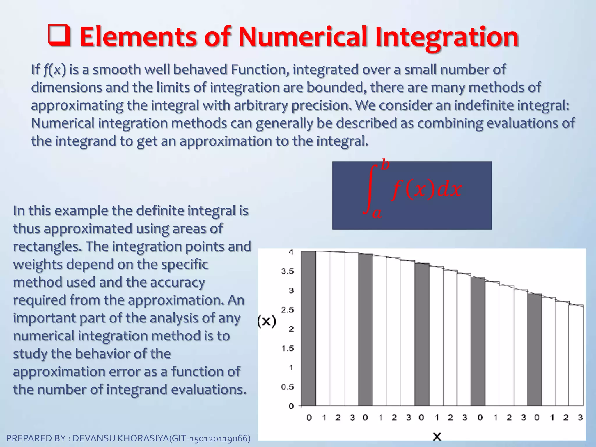 NUMERICAL INTEGRATION : ERROR FORMULA, GAUSSIAN QUADRATURE FORMULA | PPTX