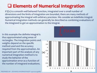NUMERICAL INTEGRATION : ERROR FORMULA, GAUSSIAN QUADRATURE FORMULA | PPTX