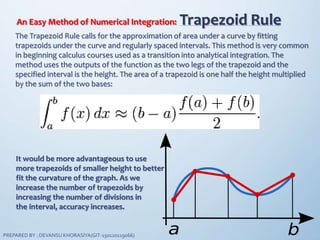 NUMERICAL INTEGRATION : ERROR FORMULA, GAUSSIAN QUADRATURE FORMULA | PPTX