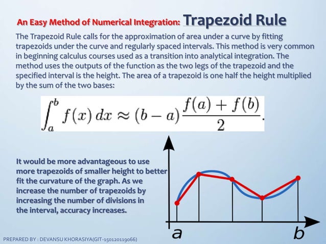 NUMERICAL INTEGRATION : ERROR FORMULA, GAUSSIAN QUADRATURE FORMULA | PPTX