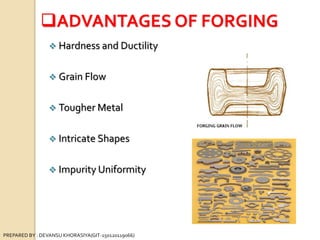 Forging Methods (Related to Manufacturing Processes) | PPTX