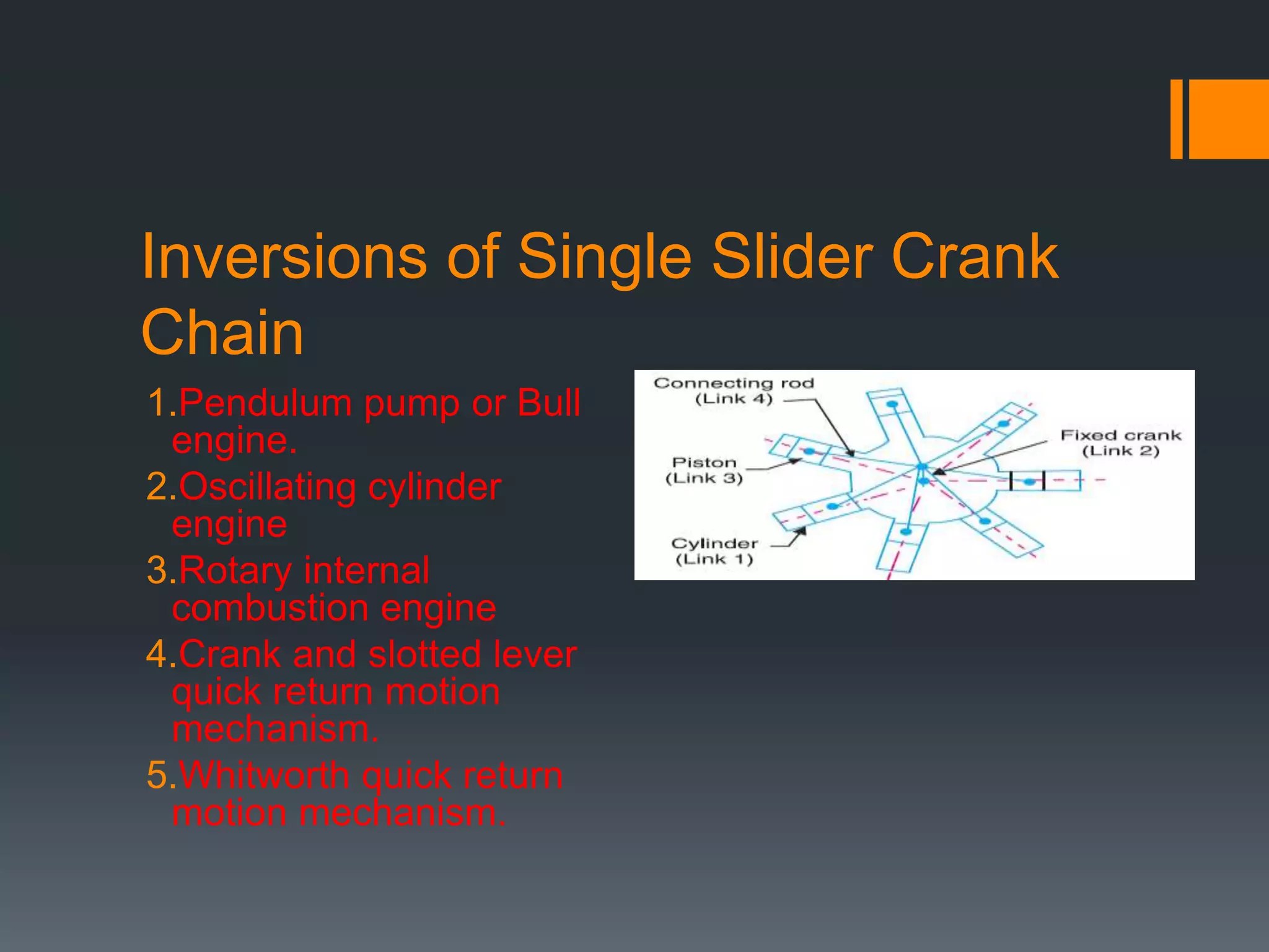 FOUR BAR CHAIN AND INVERSIONS | PPTX