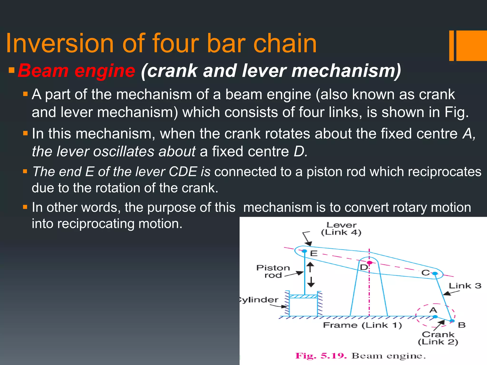 FOUR BAR CHAIN AND INVERSIONS | PPTX
