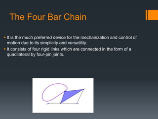 FOUR BAR CHAIN AND INVERSIONS | PPTX