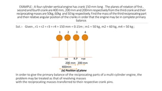 DYNAMICS OF MACHINES (2161901) | PPT