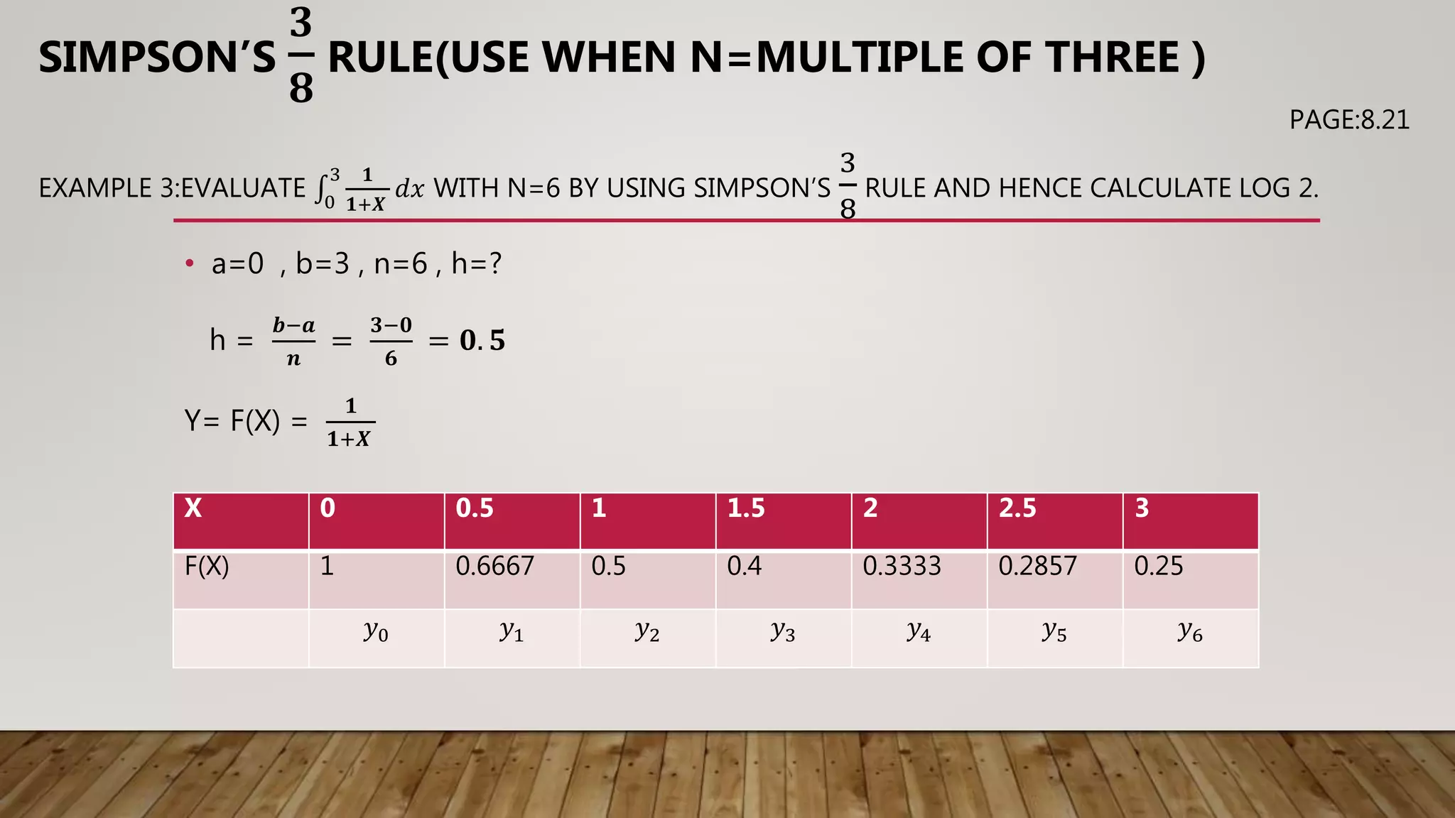 trapezoidal and simpson's 1/3 and 3/8 rule | PPTX