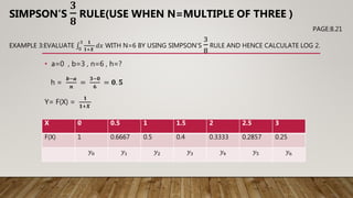 trapezoidal and simpson's 1/3 and 3/8 rule | PPTX