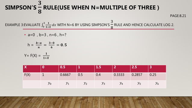 trapezoidal and simpson's 1/3 and 3/8 rule | PPTX | Physics | Science