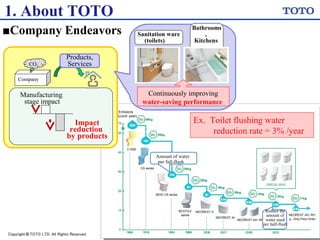TOTO: Environmental strategy for water by Yasutoshi Shimizu, TOTO | PPT
