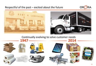 Orora Limited - company overview | PPTX