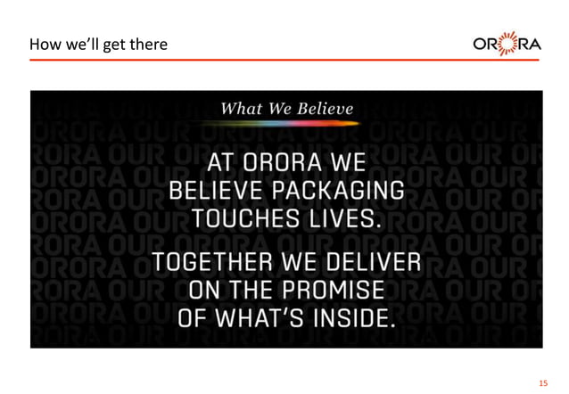 Orora Limited - company overview | PPTX