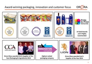 Orora Limited - company overview | PPTX