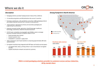 Orora Limited - company overview | PPTX