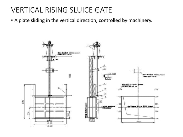 Sluice gates | PPTX