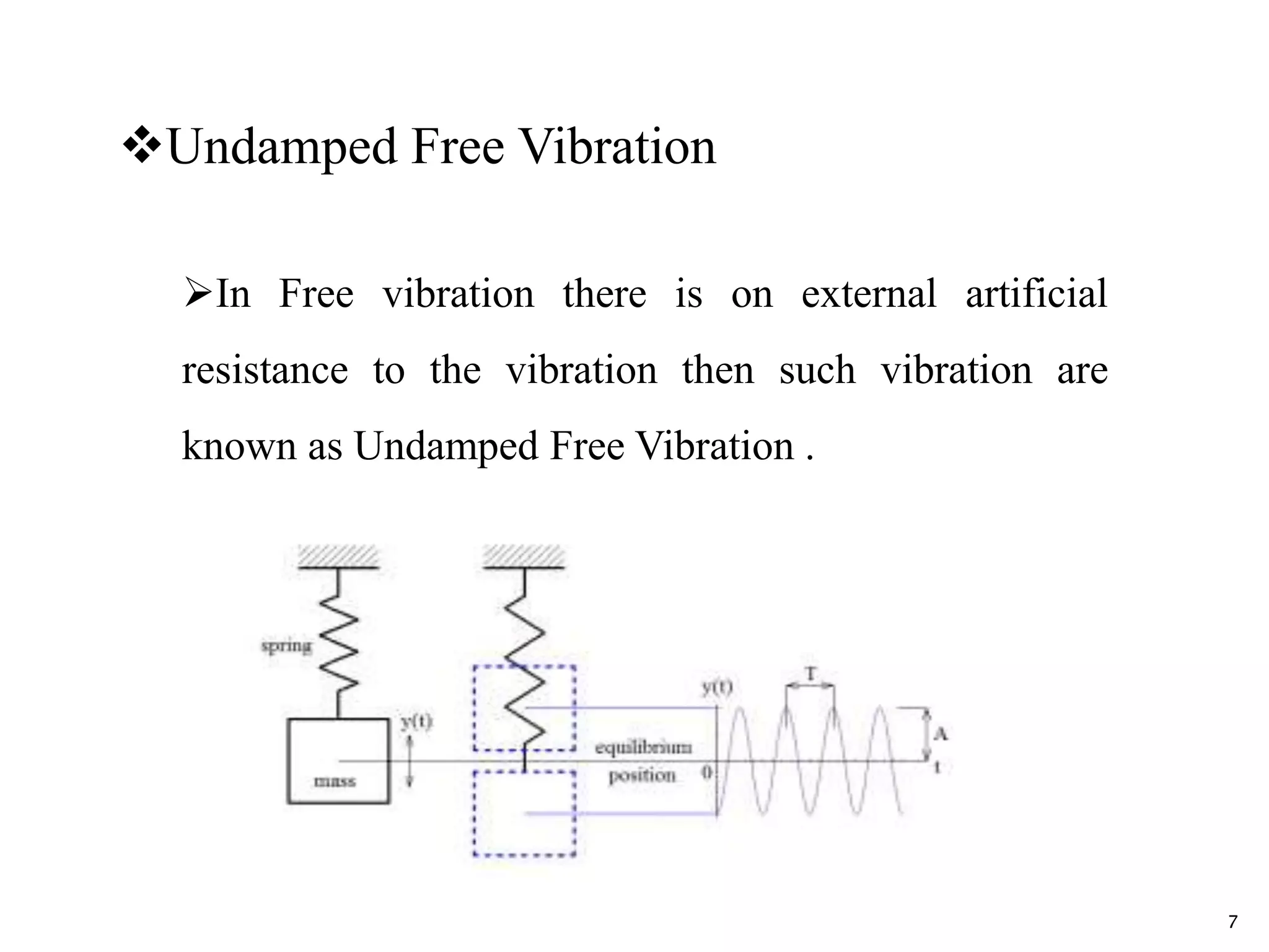 presentation on free and forced vibration | PPTX