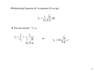 presentation on free and forced vibration