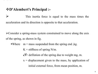 presentation on free and forced vibration | PPTX