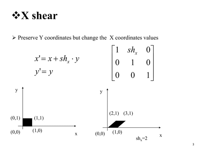 presentation on 2D geometrical transformation | PPTX