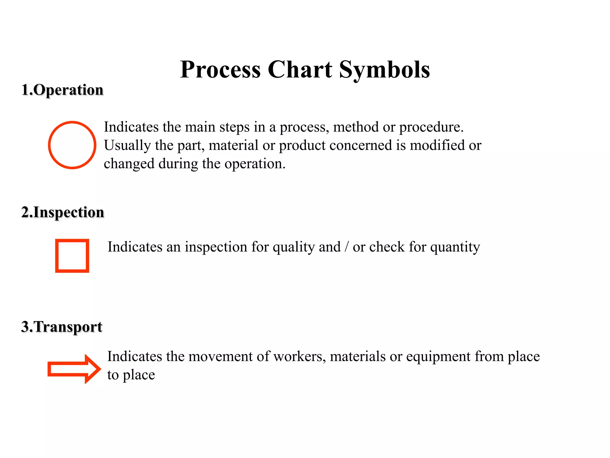 presentation on opc and fpc | PPTX