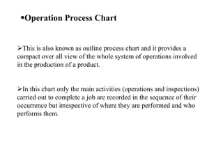 presentation on opc and fpc | PPTX