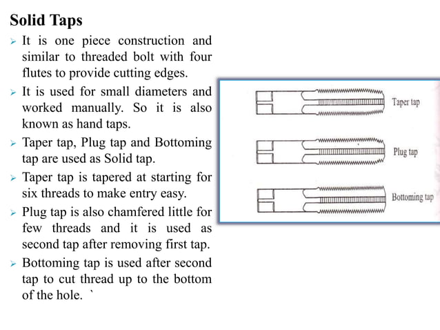 presentation on thread manufacturing | PPTX | Needlework | Arts and Crafts