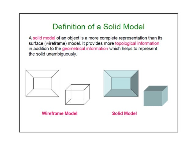 ppt of solid modeling for cad | PPTX