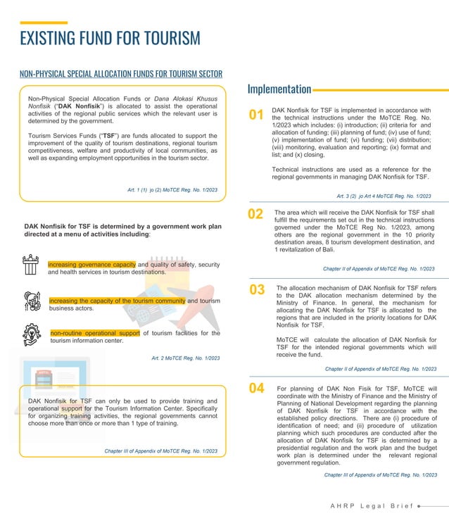 Tourism Fund Legal Instrument to Enchance Indonesian Tourism.pdf